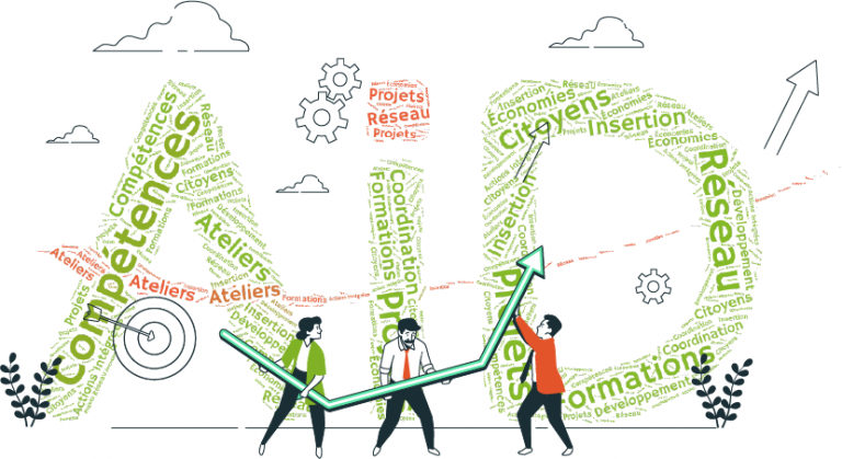 AID – AID COORDINATION – Actions intégrées